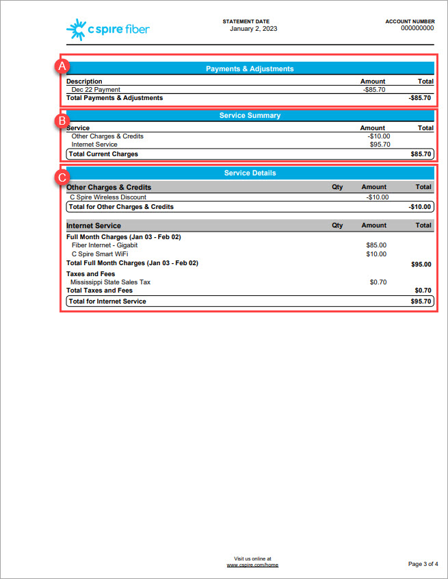 How to understand your C Spire Home bill